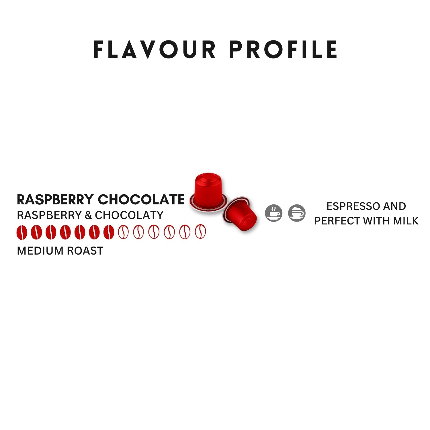 Caramelly Raspberry Chocolate Nespresso Compatible Coffee Capsule/Pods